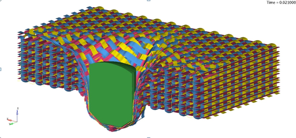 Produits KTex - CEDREM